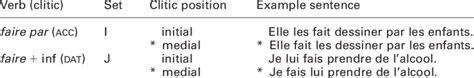 Sample Stimuli Experiment 2 Download Table