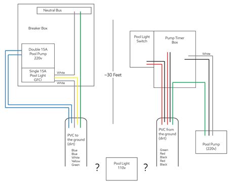 Pool Wiring Code Diagrams