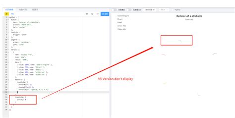 When Opacity 0 Is Set For Itemstyle Label Will Not Be Displayed