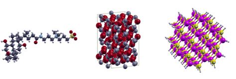 Systems For Which Geometry Optimisation Was Performed With The Bfgs
