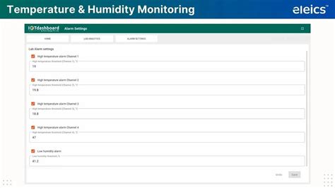 Server Room Temperature Monitoring System At ₹ 15000piece