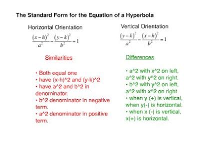Pre Cal 40s Winter 2009 Cycle 3