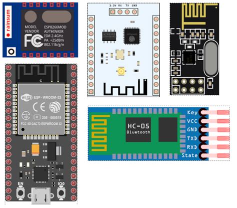 controllerstech® controllerstech®