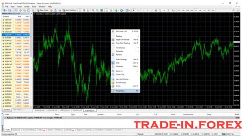how to trade on metatrader 4 tutorial for beginners trade in forex