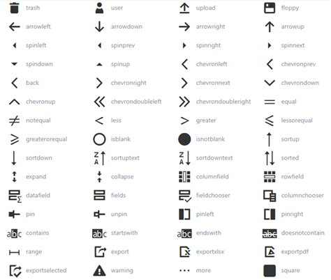 Bs端界面控件devextreme中文使用指南——内置的图标库介绍 Devexpress控件中文网