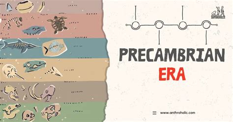 Precambrian Era In Geological Time Scale Anthroholic