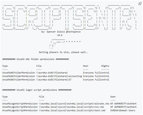 Ptrace Security Gmbh On Linkedin Pentesting Cybersecurity Infosec