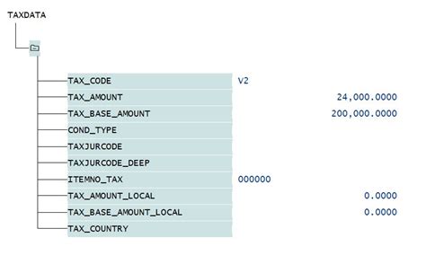 miro bapi incominginvoice create sap community