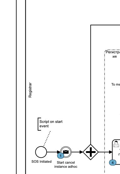 Custom Plugin Issue Which Gets Healed By Model Redeploy Why