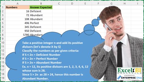 Omidbi Master Data Simplify Analytics Empower Decisions