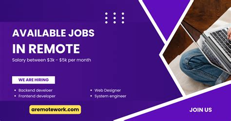 Aiml Data Scientist Deepseekopenaiclaudeanthropic Singapore