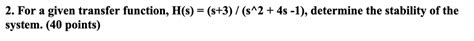 2 For A Given Transfer Function