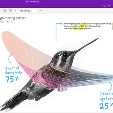 Onenote Gtd 2020