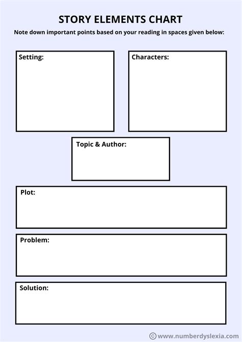 Free Printable Graphic Organizers For Reading Comprehension PDF