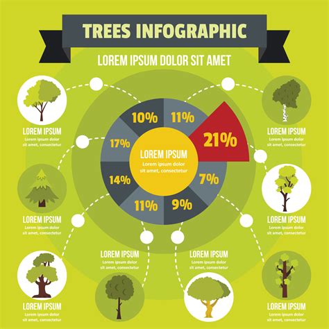 Trees Infographic Concept Flat Style 8887676 Vector Art At Vecteezy