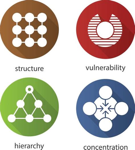Royalty Free Vulnerability Clip Art Vector Images And Illustrations Istock