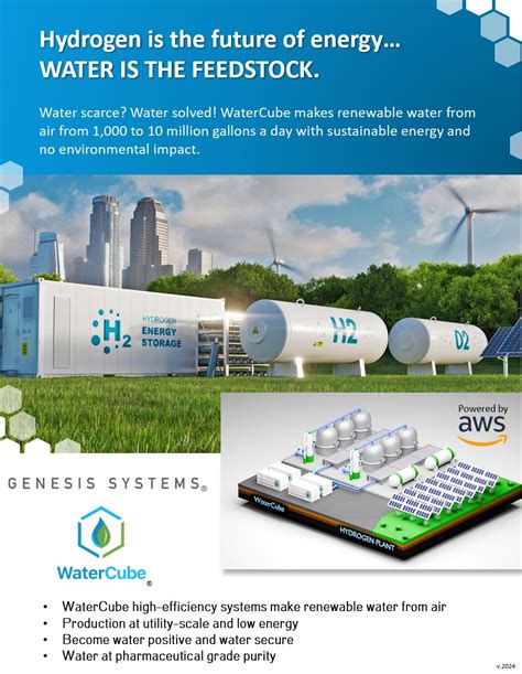 Hydrogen Is Made From Water Making Water The Critical Material