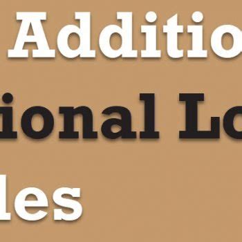 SQL SERVER TRIM Function UDF TRIM SQL Authority With Pinal Dave