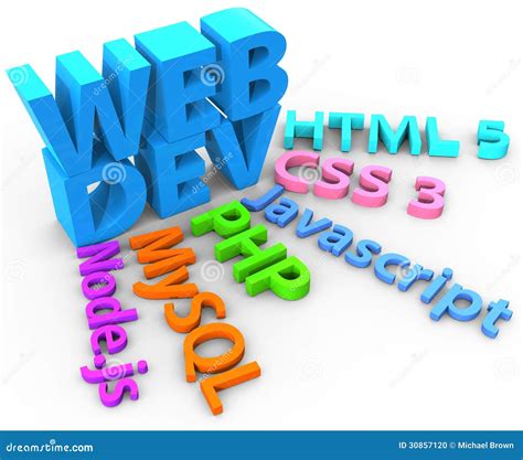Developer Tools For Html Css Website Stock Illustration Illustration
