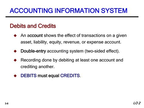 Accounting Information System Ppt