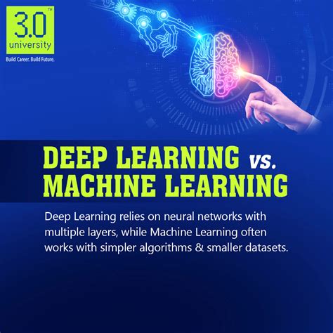 Difference Between Deep Learning And Machine Learning Pdf