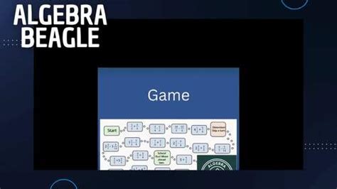 Adding And Subtracting Fractions And Mixed Numbers Game By Algebra Beagle