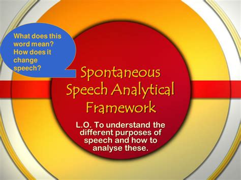 Ks4 Ks5 Analysing Speech Teaching Resources