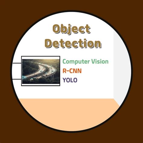 아이티윌 인공지능 컴퓨터 비전의 핵심기술 객체탐지모델 R Cnn Yolo 네이버 블로그