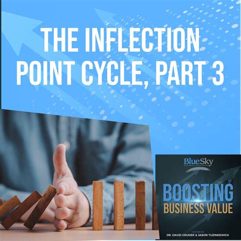 The Inflection Point Cycle Part 1 Boosting Business Value Podcast Listen Notes