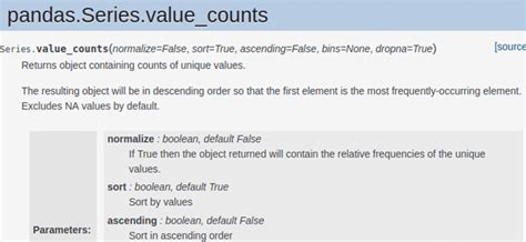 Api Documentation For The Valuecounts Pandas Function Detailing How