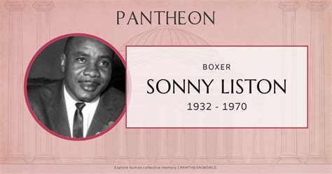 Sonny Liston Biography Pantheon