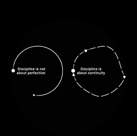 Akash Pattnaik On Linkedin 💯💪