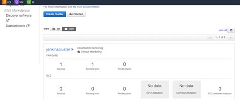 GitHub Nidhidevops ECS Fargate Deploying Jenkins On ECS Fargate