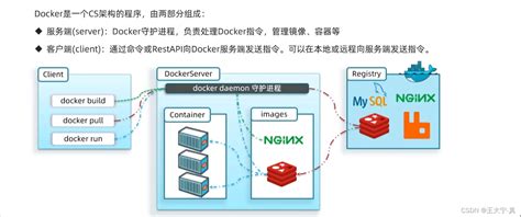 Springcloud技术—docker详解、案例展示