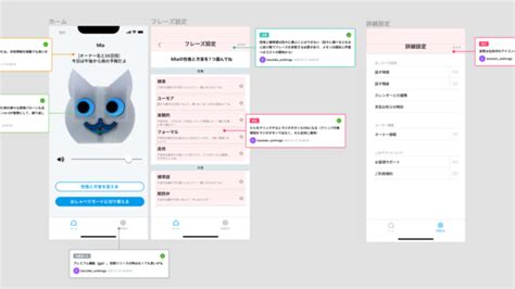 【vs Code】githubのadd Commit Push Pull Request作成。3 Way Merge Editorによる