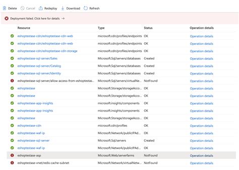 Error When Deploy With The Template E Shop Website With Ilb Ase · Issue