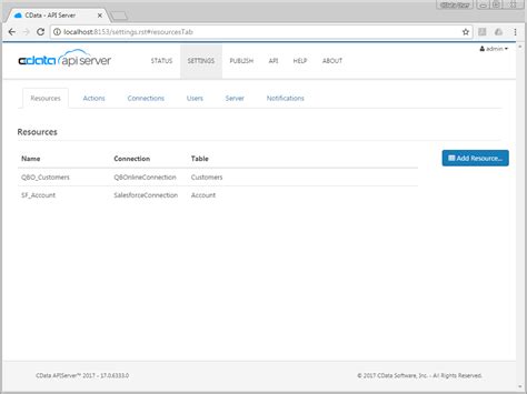 Node Red Flow New Salesforce Accounts Add Or Update Quickbooks Online