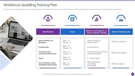 Top 10 Problem Solving Tools Powerpoint Presentation Templates In 2024