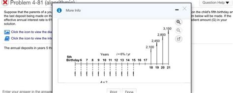 solved x problem 4 81 algorithmic question help suppose