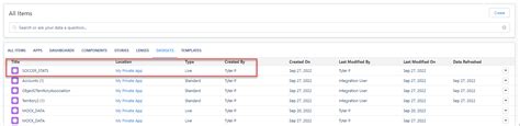 How To Leverage The Snowflake To Salesforce Crm Analytics Direct Data