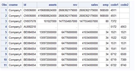 Solved How To Repeat Information From Previous Line Sas Support Communities