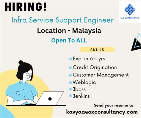 kavyaa sri jayavel on linkedin creditorigination customermanagement