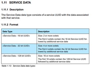Custom Service Data UUID Nordic Q A Nordic DevZone Nordic DevZone