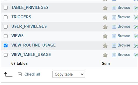 MySQL Clone Duplicate Table With Or Without Data BigBoxCode