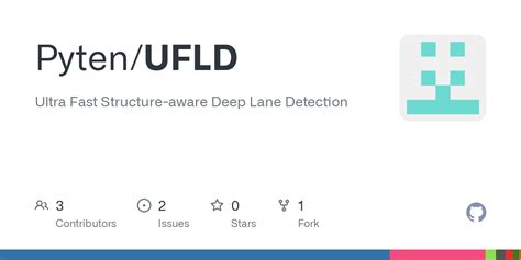 GitHub Pyten UFLD Ultra Fast Structure Aware Deep Lane Detection