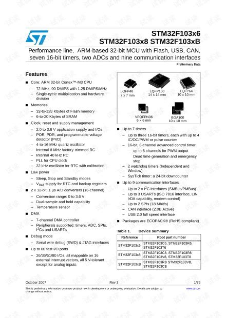 stm32f103c8t6数据手册 pdf stm32f103c8t6手册下载 stm32f103c8t6数据手册资源 csdn文库