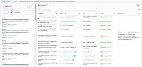 Troubleshooting Aws Cdk Part 2 Explicit Dependencies Aws Maniac