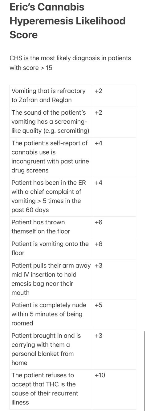 624 Best Remergencymedicine Images On Pholder Excellent Clinical
