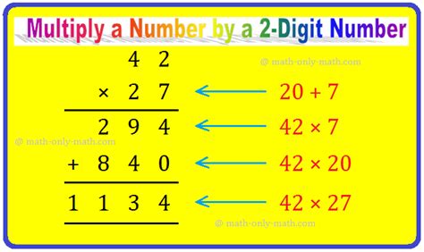 Numbers Notation Numeration Numeral Estimation Examples