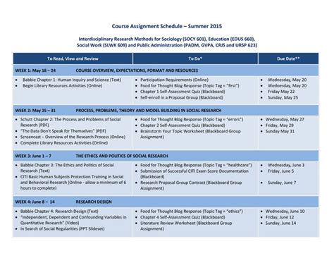 Course Assignment Schedule